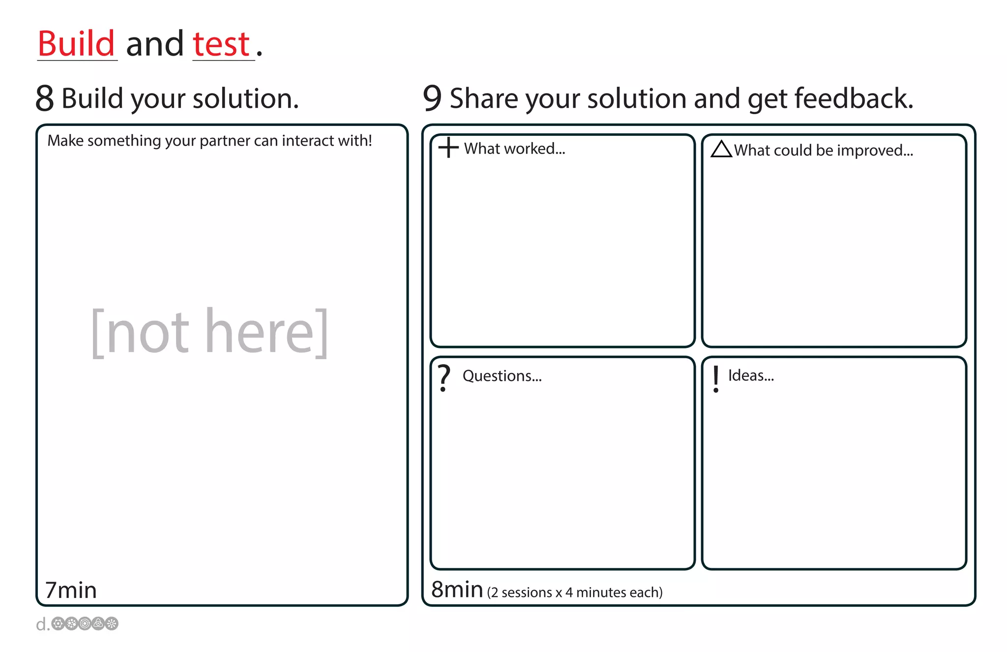 Design Thinking Wallet Worksheets | PDF