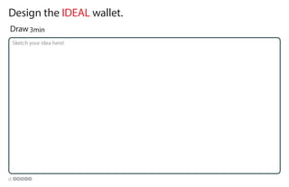 Design Thinking Wallet Worksheets | PPT
