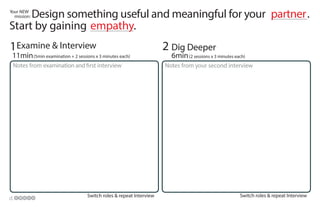 Design Thinking Wallet Worksheets | PPT