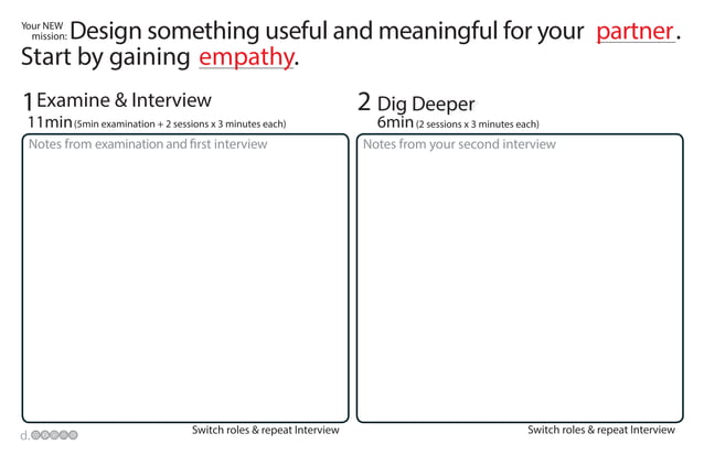 Design Thinking Wallet Worksheets | PPT
