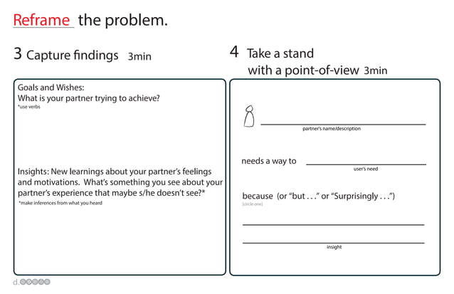 Design Thinking Wallet Worksheets | PPT