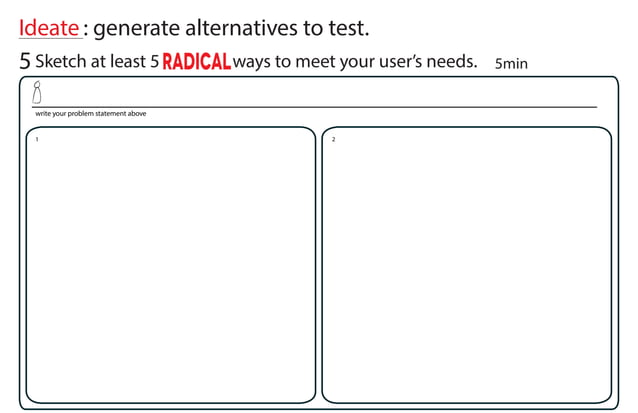 Design Thinking Wallet Worksheets | PPT