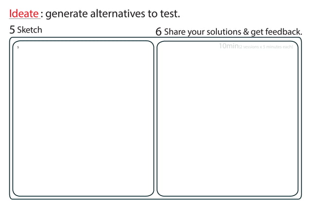 Design Thinking Wallet Worksheets | PPT