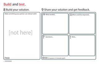 Design Thinking Wallet Worksheets | PPT