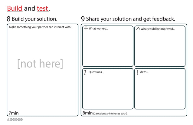 Design Thinking Wallet Worksheets | PPT