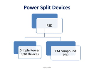 DTS Unit 6.Hybrid Electric Vehicles.pdf