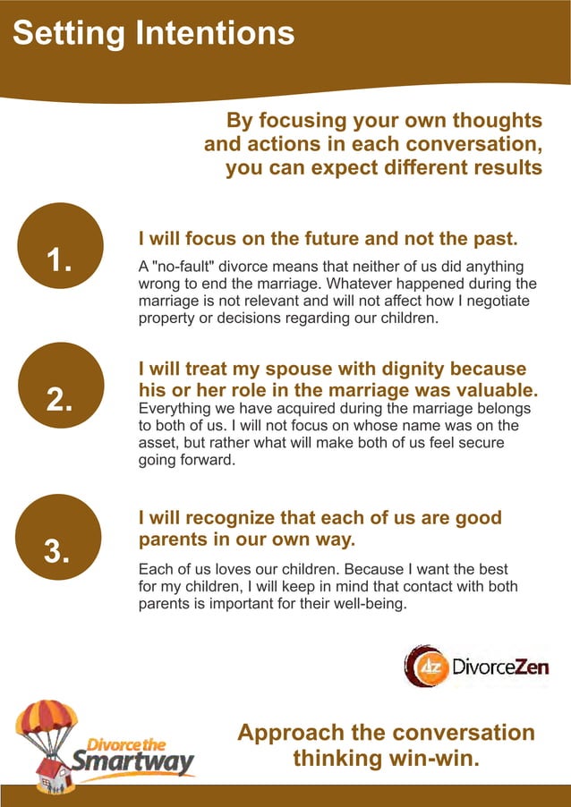 Setting ground Rules and Intentions in Divorce Mediation | PDF