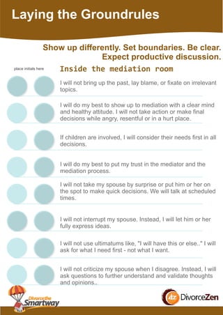 Setting ground Rules and Intentions in Divorce Mediation | PDF