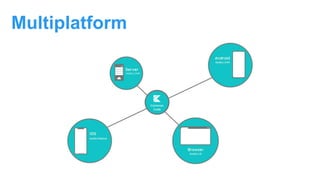 Dts x dicoding #1 memulai pemrograman kotlin | PPT