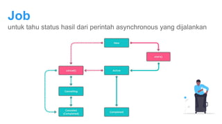 Dts x dicoding #5 memulai pemrograman kotlin | PPTX