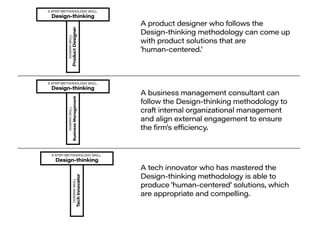 design thinking skills and t shape skills | PPT