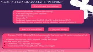 DT_Tatalaksana Status Epileptikus_Yosepha Stephani.pptx