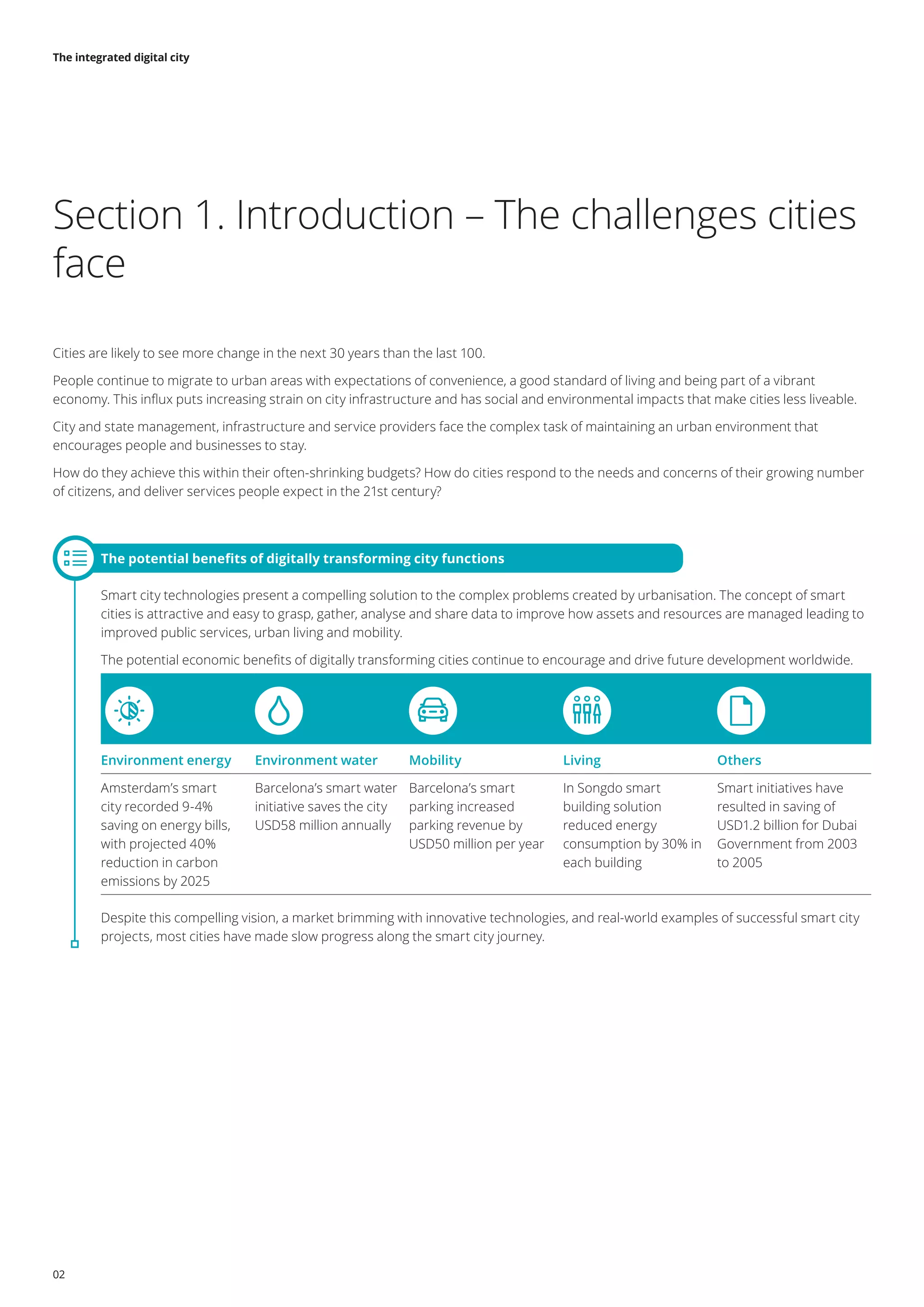 Deloitte CitySynergy whitepaper | PDF