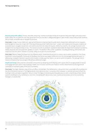Deloitte CitySynergy whitepaper | PDF