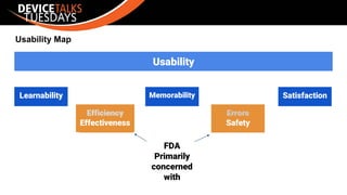 Usability Challenges in Cutting-edge Medical Devices and Exoskeleton ...