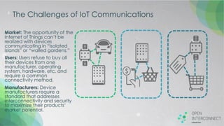 DTT OIC, OIP IoT platform | PPT