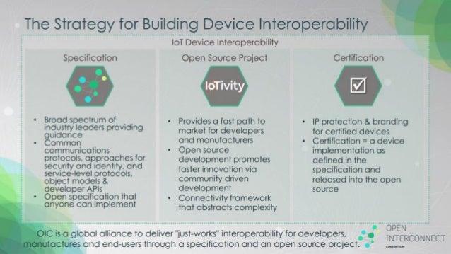 DTT OIC, OIP IoT platform