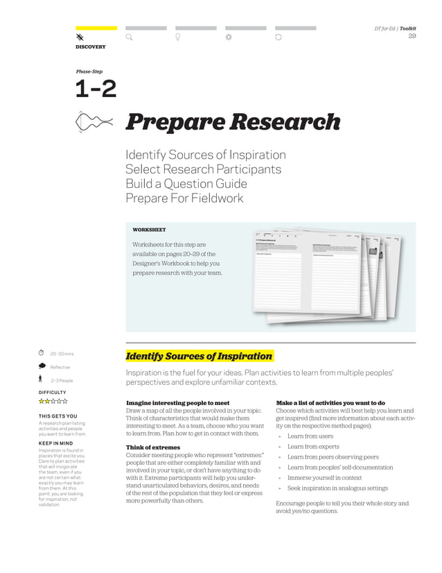 Design thinking toolkit v1_062711 | PDF