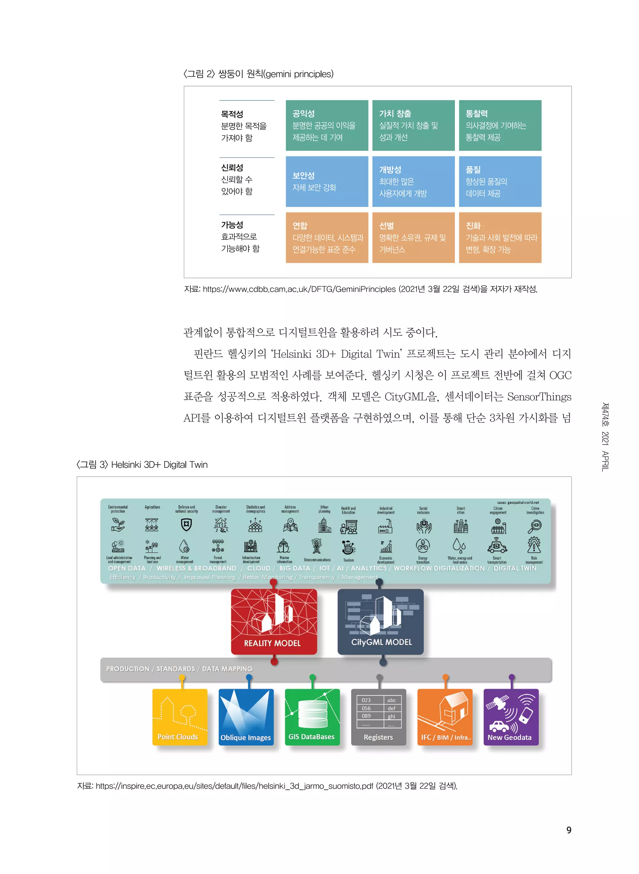 디지털트윈 기술 동향과 전망 - 국토연구원 월간국토 4월호 기고 | PDF