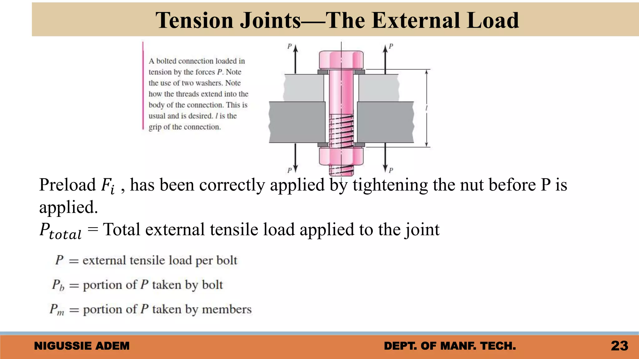Strength calculation and Dimension of Joints.pptx