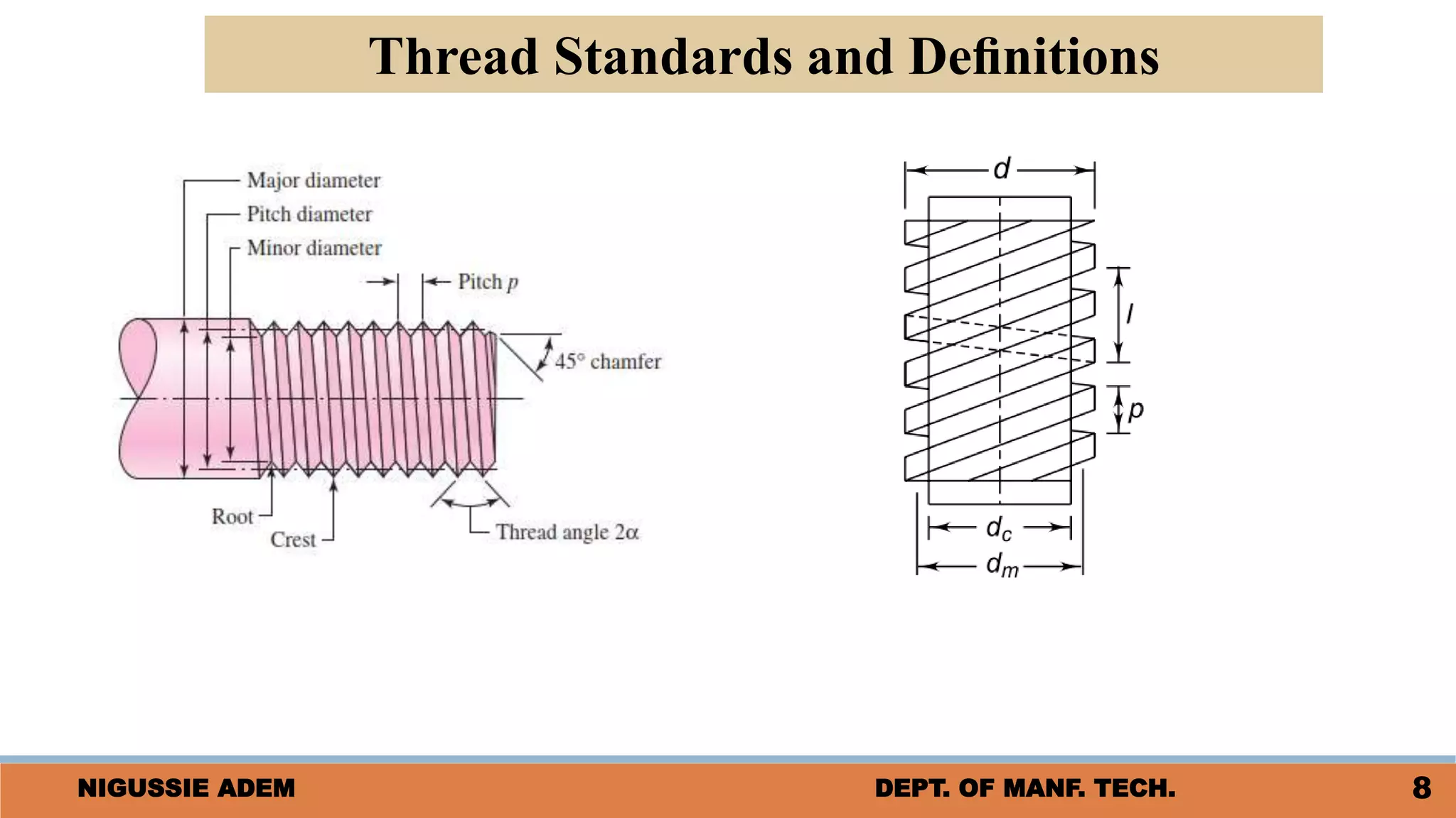 Strength calculation and Dimension of Joints.pptx