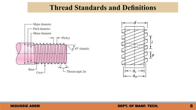 Strength Calculation and Dimensioning of Joints.pptx