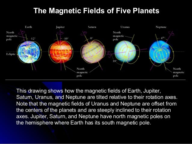 The Nature of Time - Page 2 - Physics Discussion Forum