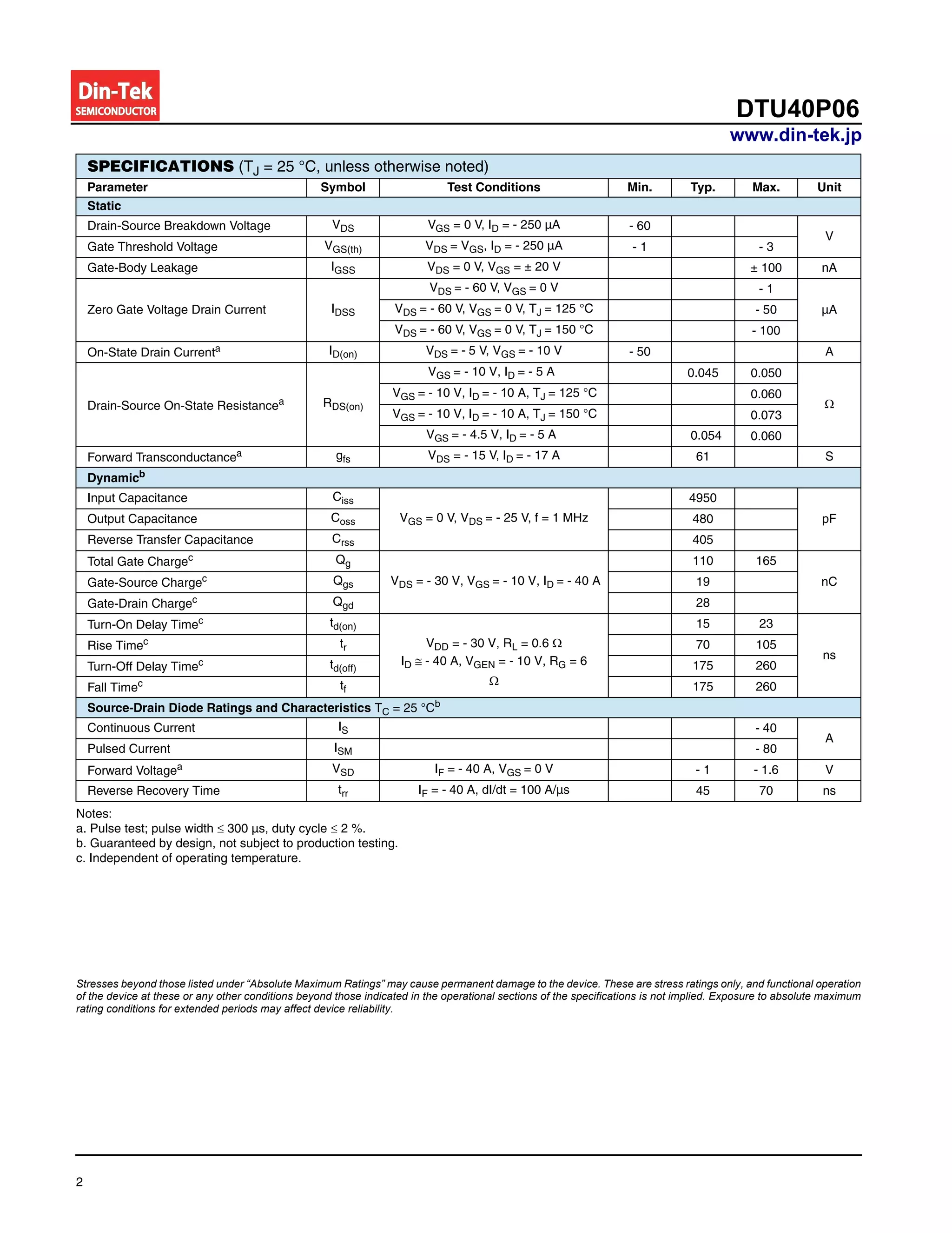 Original P-Channel Mosfet DTU40P06 40P06 TO-252 60V 27A New | PDF