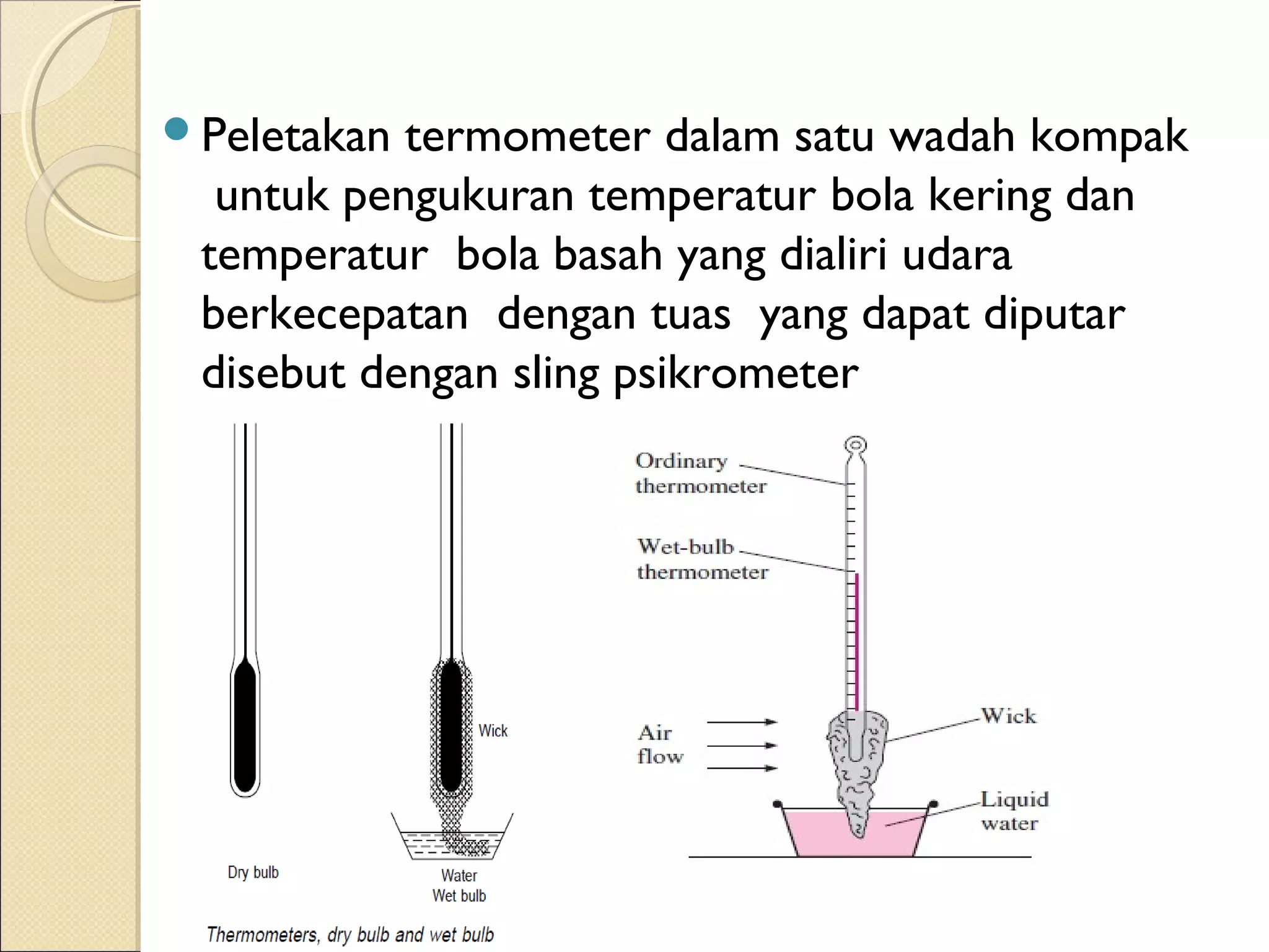 DASAR PSIKROMETRIK | PPT