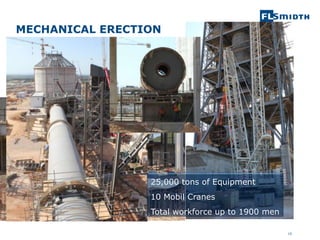 DTU Diplom: Om projektledelse hos FlSmidth A/S | PPT