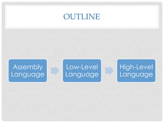 D turner power_pointpres | PPT