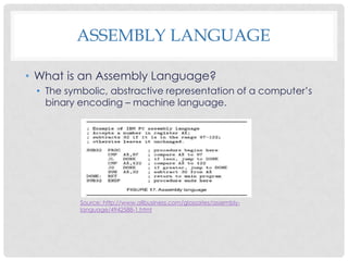 D turner power_pointpres | PPT