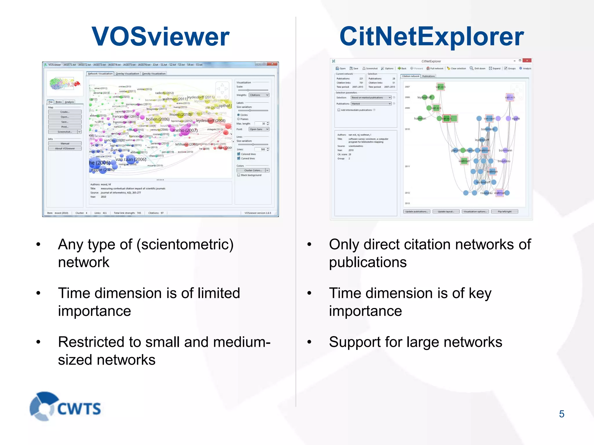 Bibliometric visualization using VOSviewer | PPTX