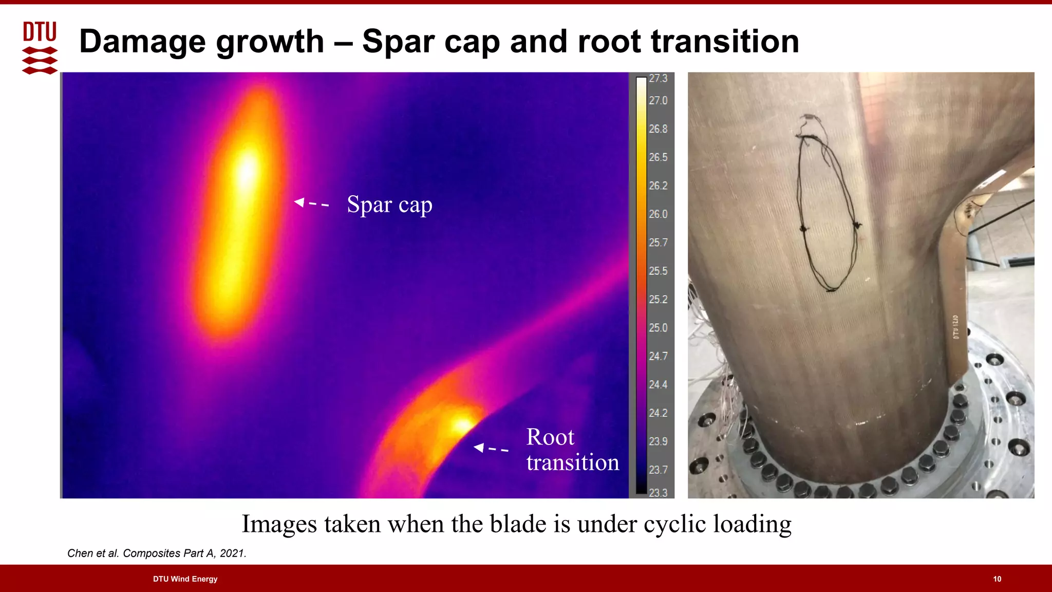 Smart damage prognostics by automated thermographic analysis for wind ...