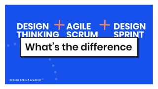 Design Thinking vs Agile Scrum vs Design Sprints | PPT