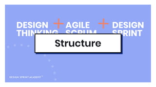 Design Thinking vs Agile Scrum vs Design Sprints | PPT