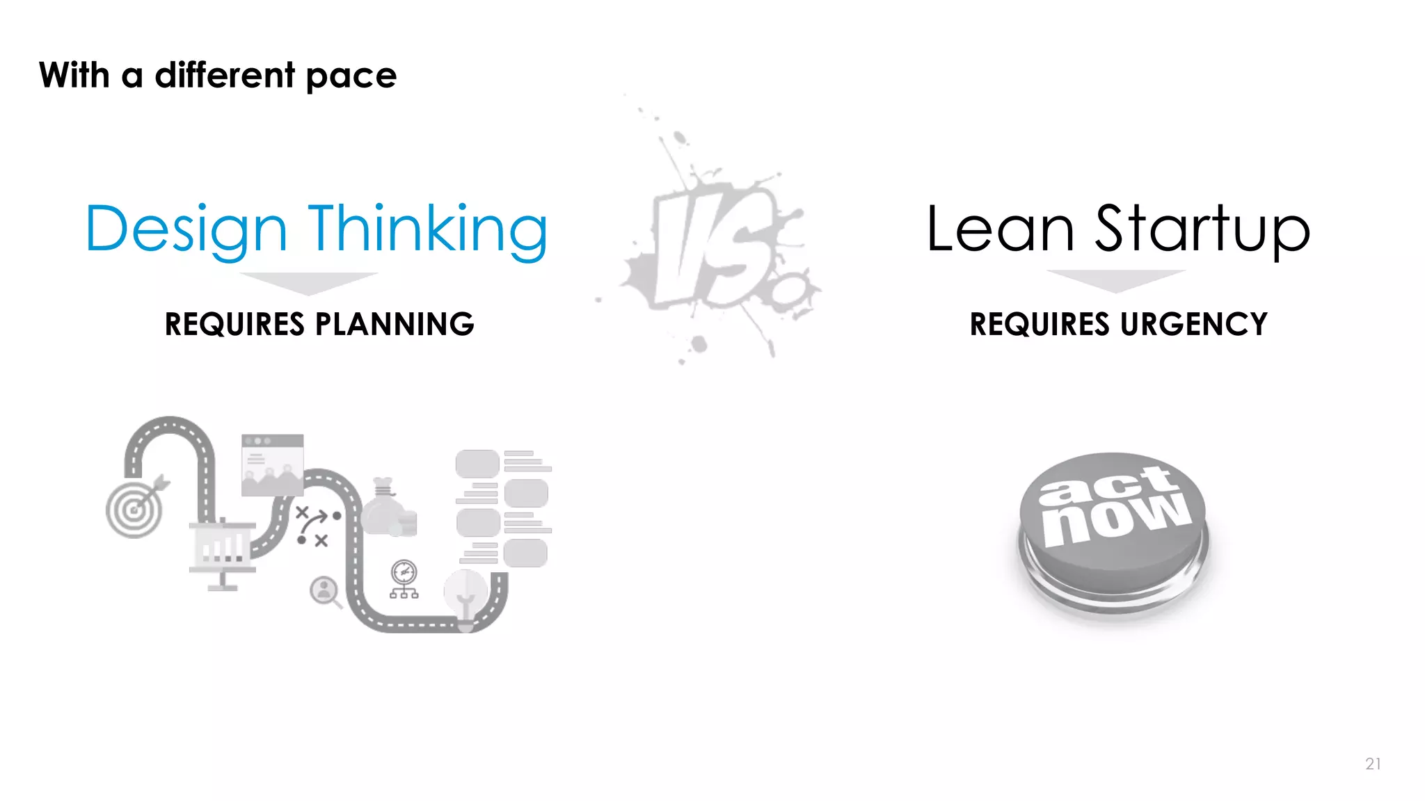 Design Thinking VS Lean Startup | PDF