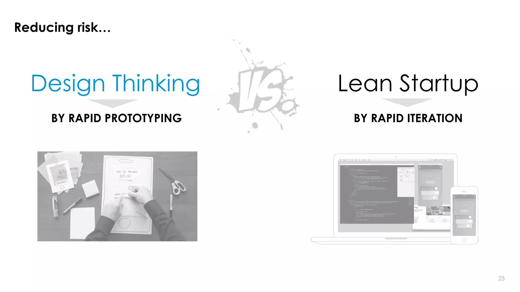 Design Thinking VS Lean Startup | PDF