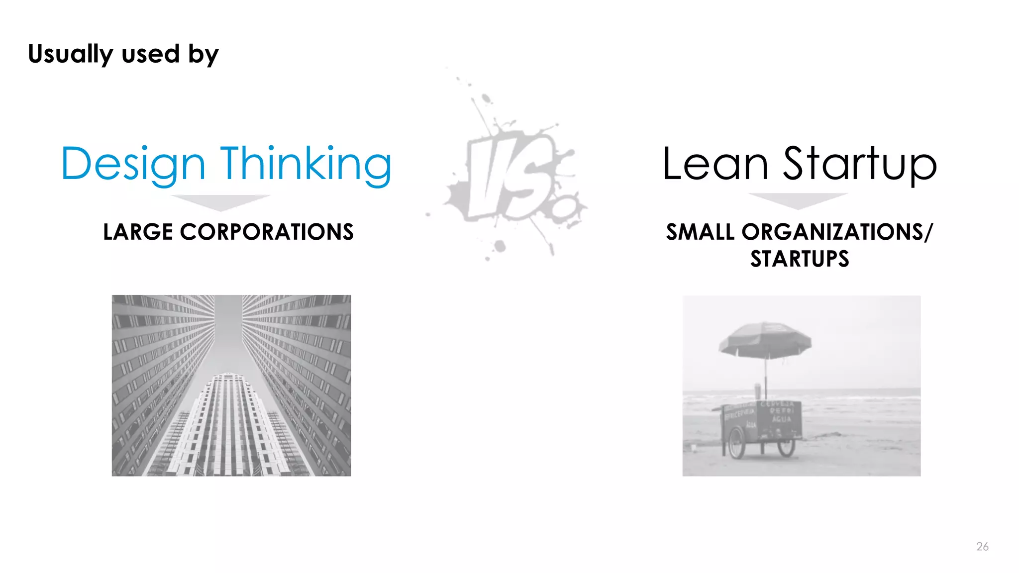 Design Thinking VS Lean Startup | PDF