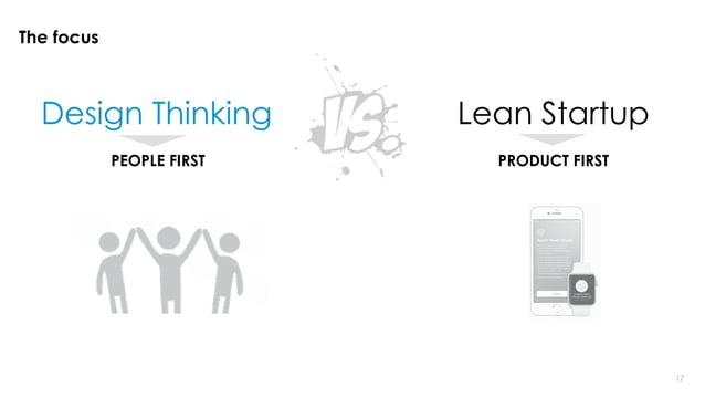 Design Thinking VS Lean Startup | PDF