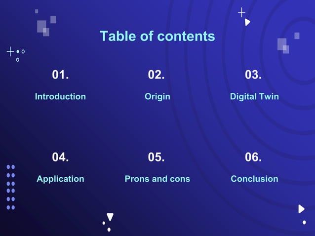 Dtwin [Autosaved].pptx