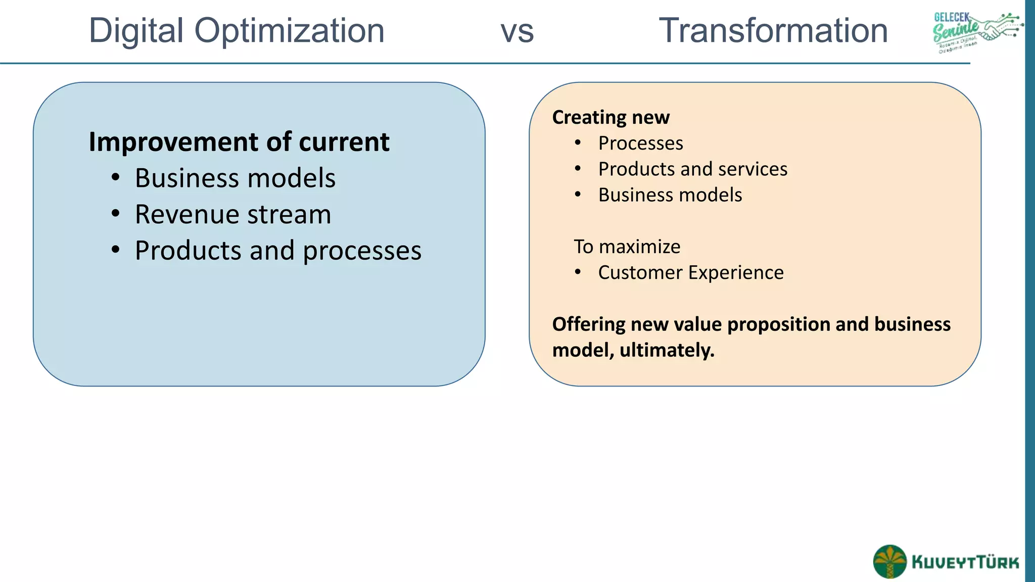 Digital Transformation with the aim of Maximizing Customer Experience | PPT