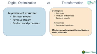 Digital Transformation with the aim of Maximizing Customer Experience | PPT