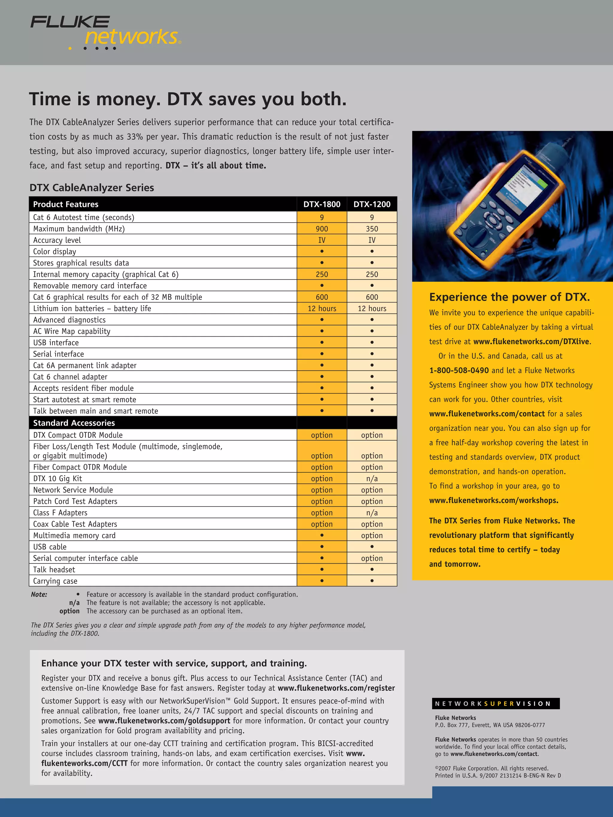 DTX CableAnalyzer | PDF