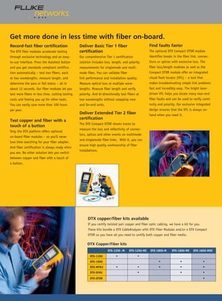 DTX CableAnalyzer | PDF