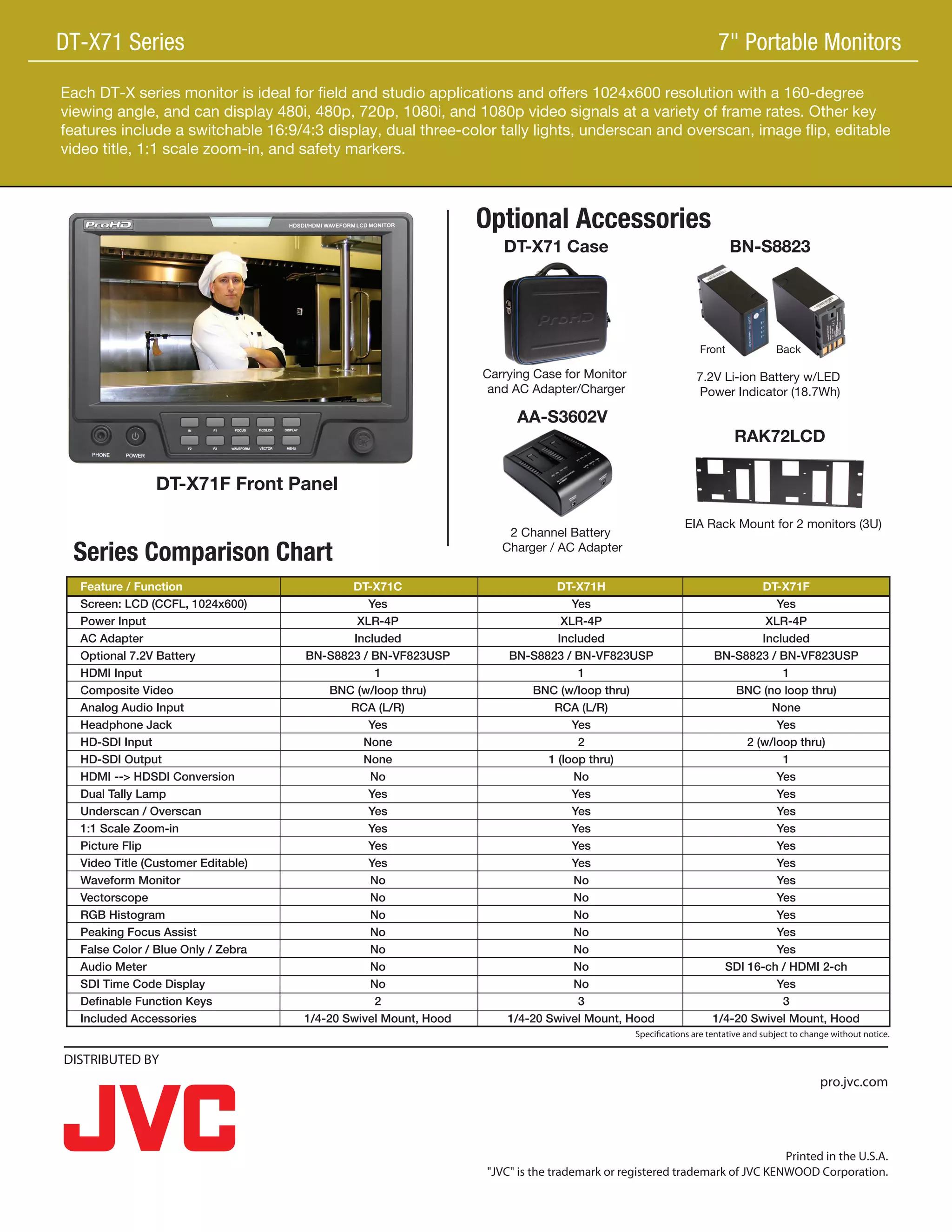 JVC DTX Series Monitor Brochure | PDF