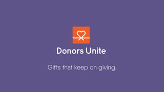 Corporate Gift Giving Card Program | PPT