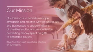 Corporate Gift Giving Card Program | PDF
