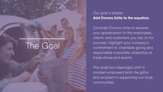 Corporate Gift Giving Card Program | PDF