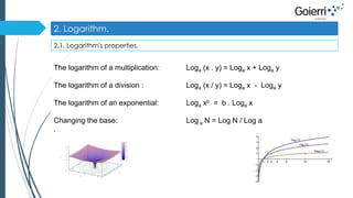 DU2 Polynomials, logarithms, exponentials, and inequalities | PPTX